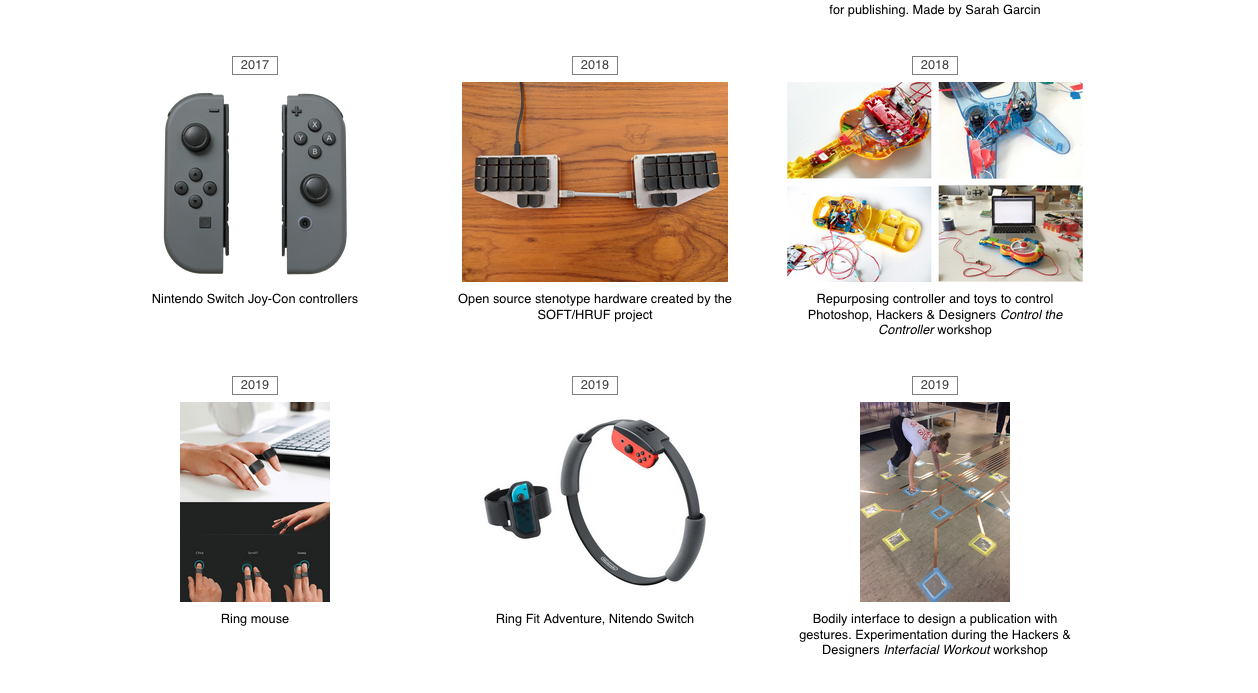 Sarah Garcin | Tangible interfaces collection